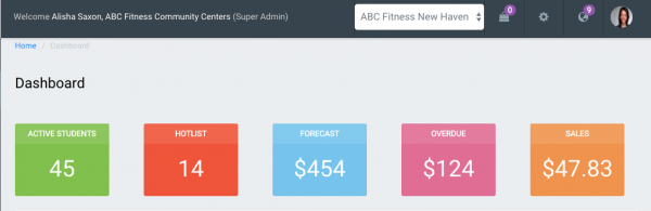Smart Dashboard – curoRC